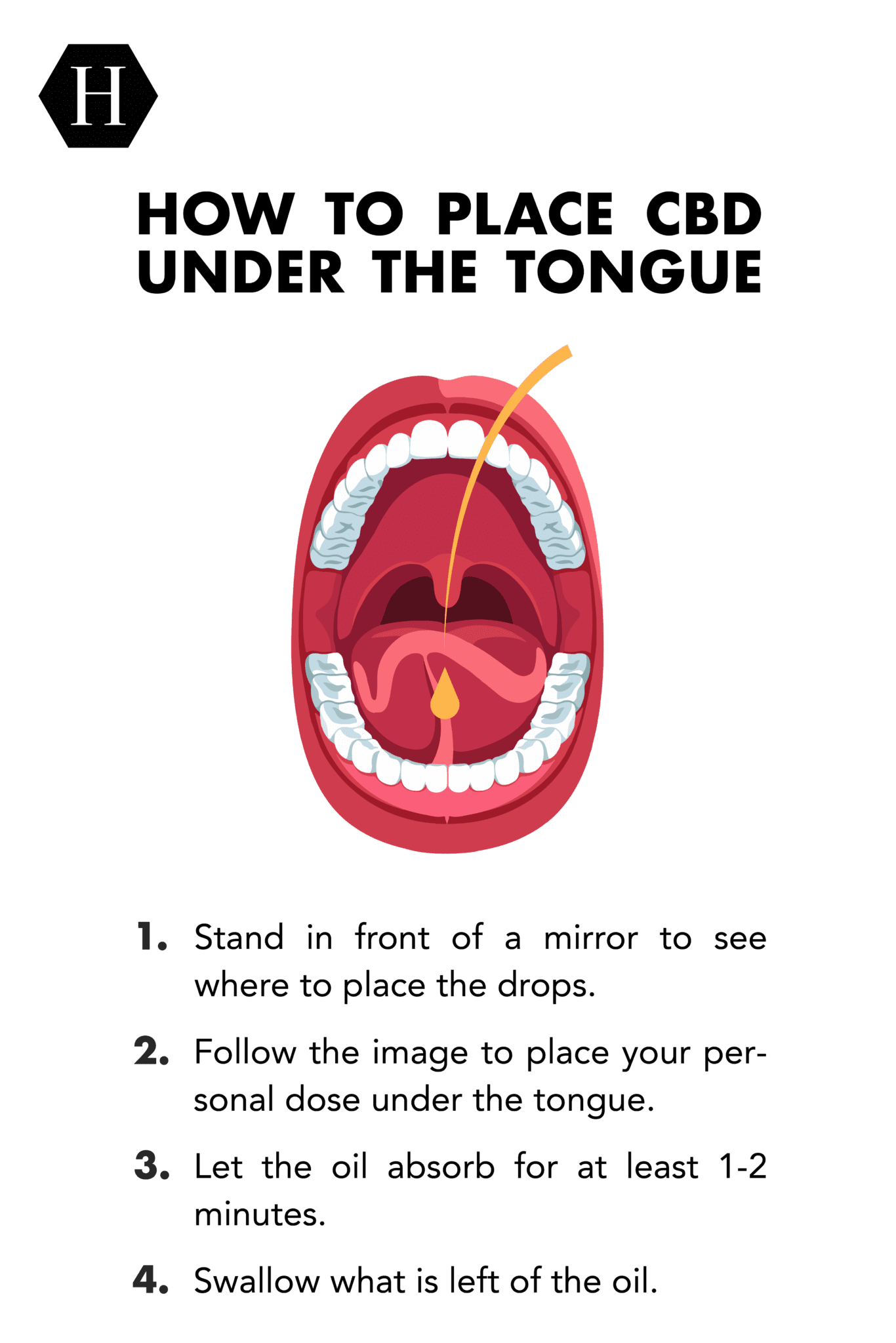 CBD Dosage - How much CBD should I take? | Hemppedia
